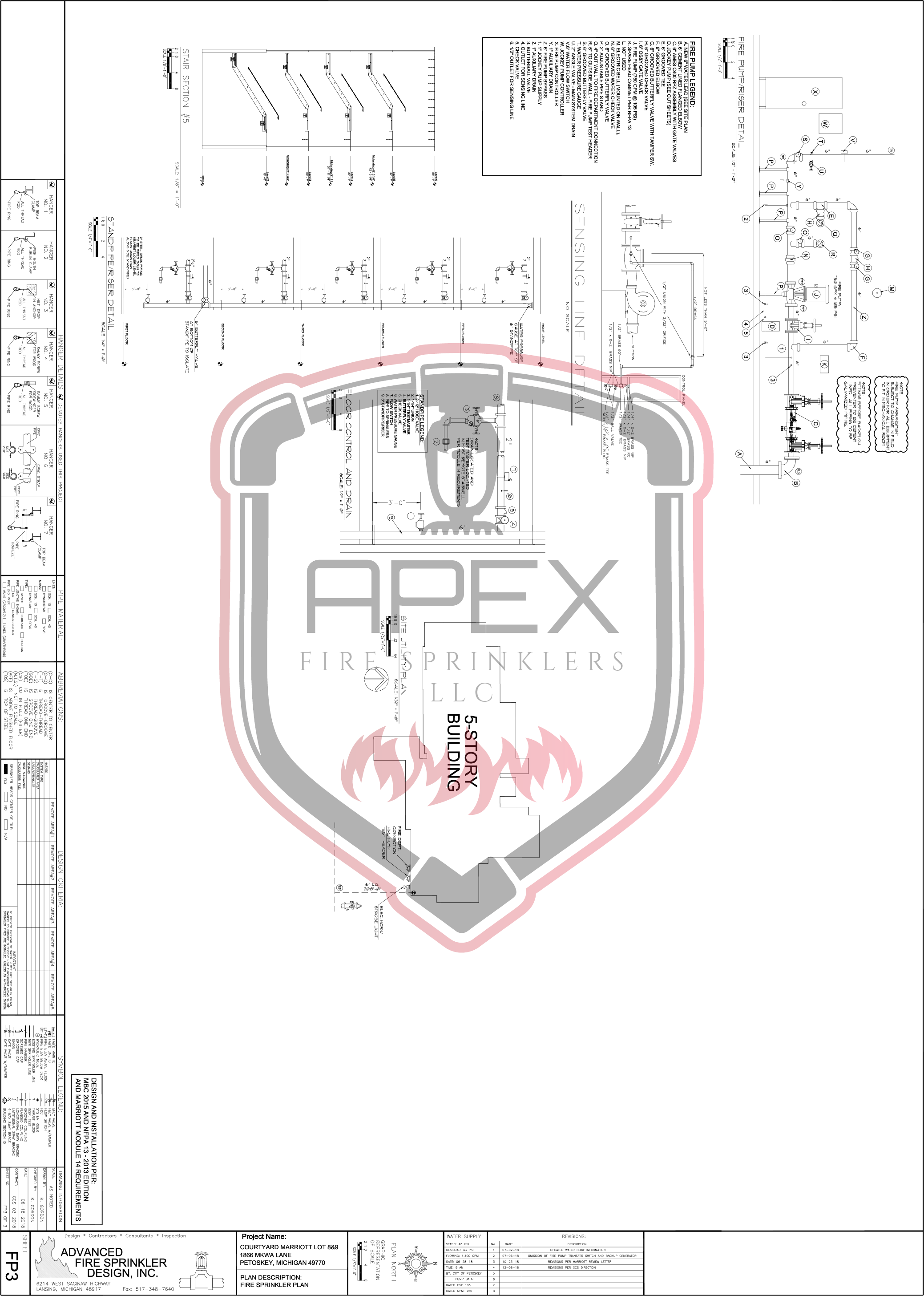 Apex Fire Sprinklers, LLC | Blueprint designs of our work